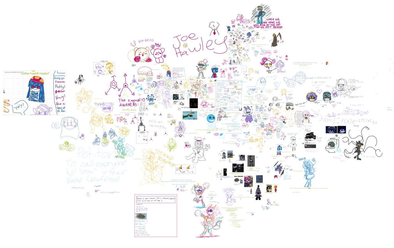 thats a lot- | Fandom