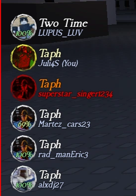 "Lets all be Taph and Not tell two time!" | Fandom