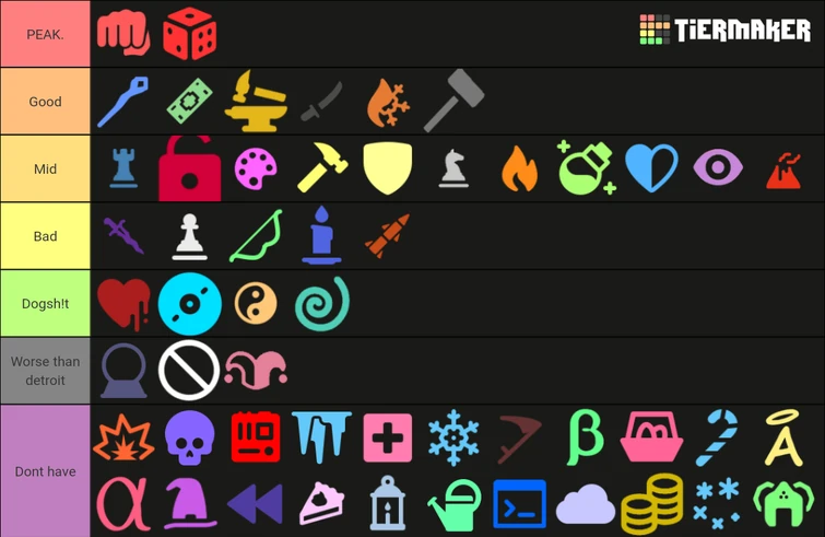 Discuss Everything About (Unofficial) Randomly Generated Droids Wiki ...