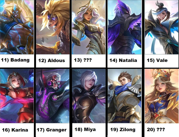 Discuss Everything About Mobile Legends: Bang Bang Wiki | Fandom