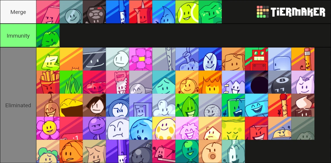 TPOT Ultimate Cast Ep 67 | Fandom