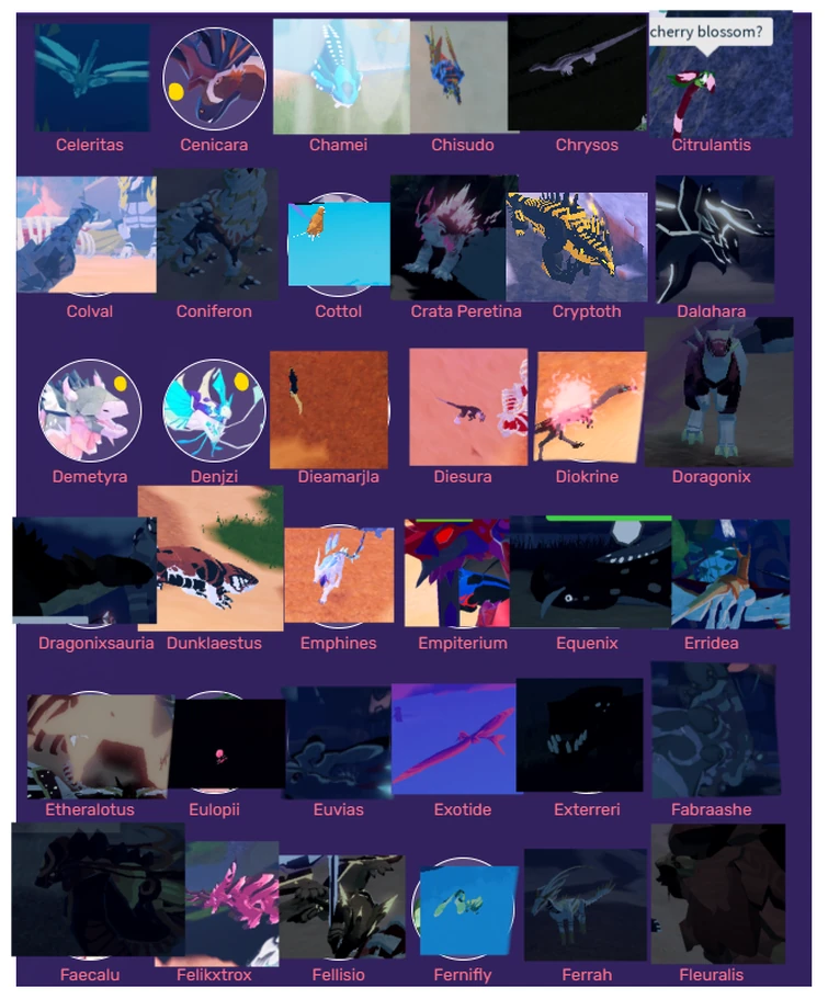 Creatures of Sonaria: Got to find them all (Part 4) Getting down to the ...