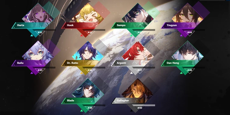 Character sorting time! | Fandom