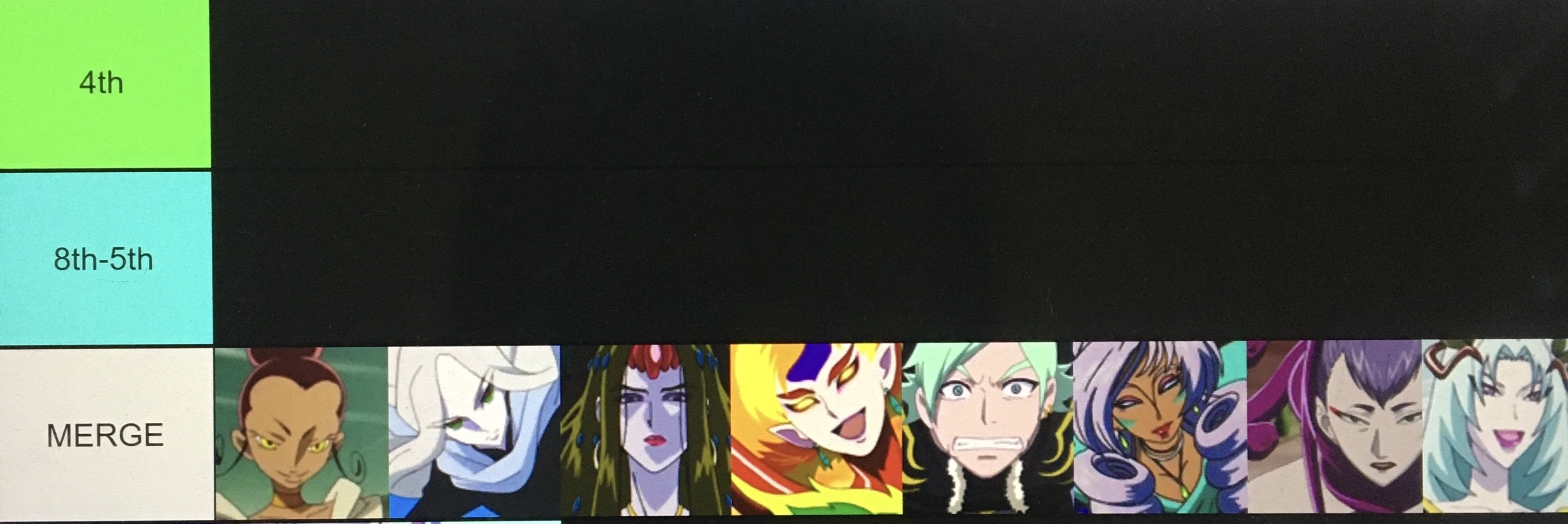 Pretty Cure Survivor / 8th - 5th (SEMI FINALS) | Fandom