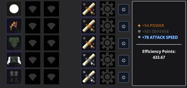 meta of every versions of ao | Fandom