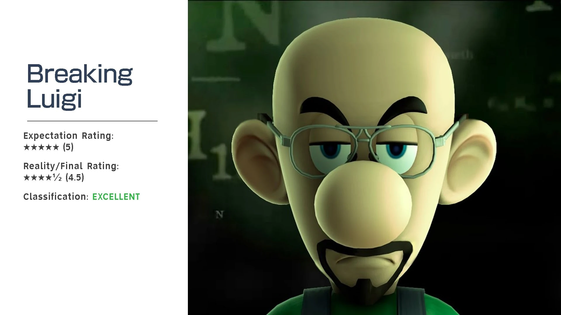 Lancer Reviews: Breaking Luigi | Fandom