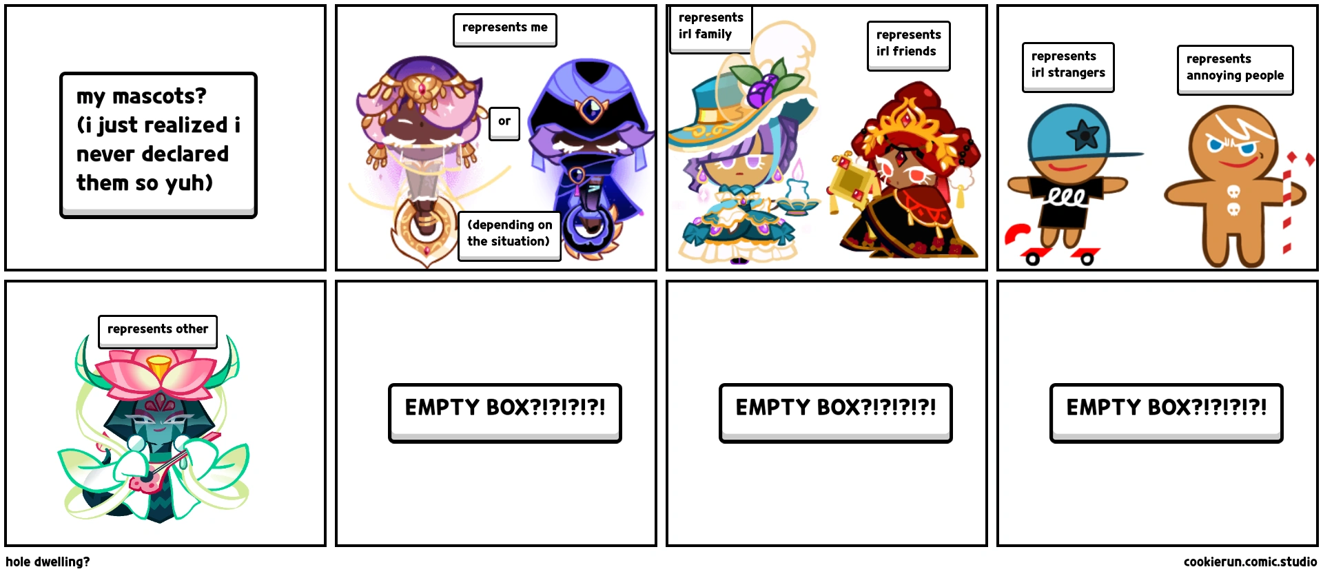 my mascots and what they represent | Fandom