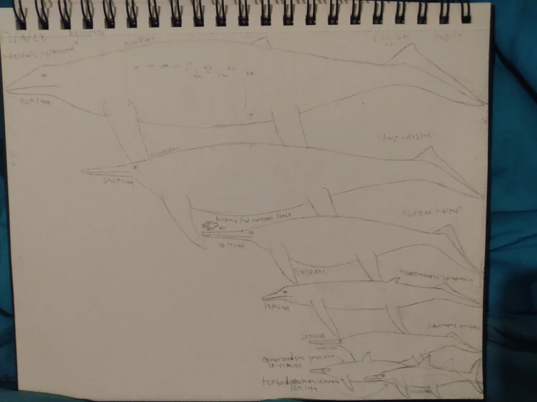 Discuss Everything About Dinopedia | Fandom