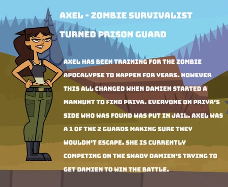 Axel poster | Fandom