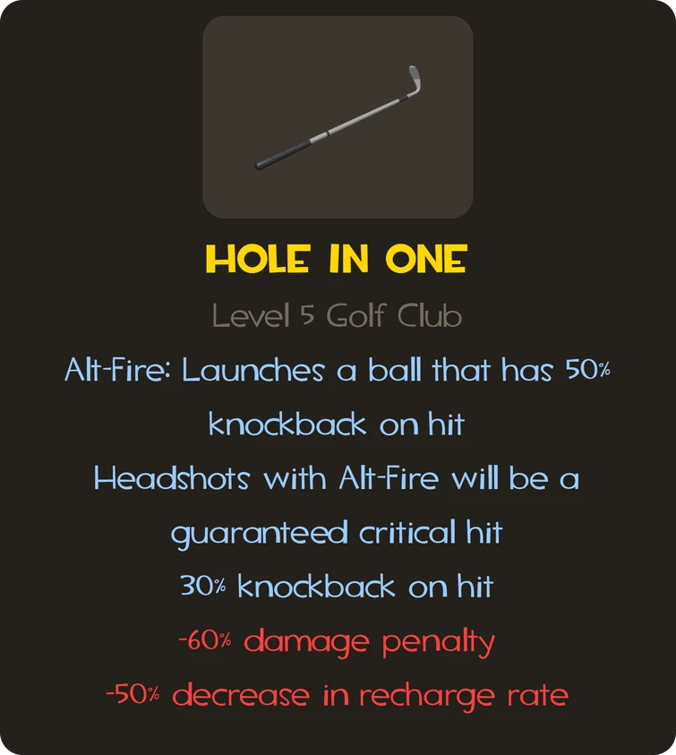 flanker weapons 2 (in slot order) | Fandom