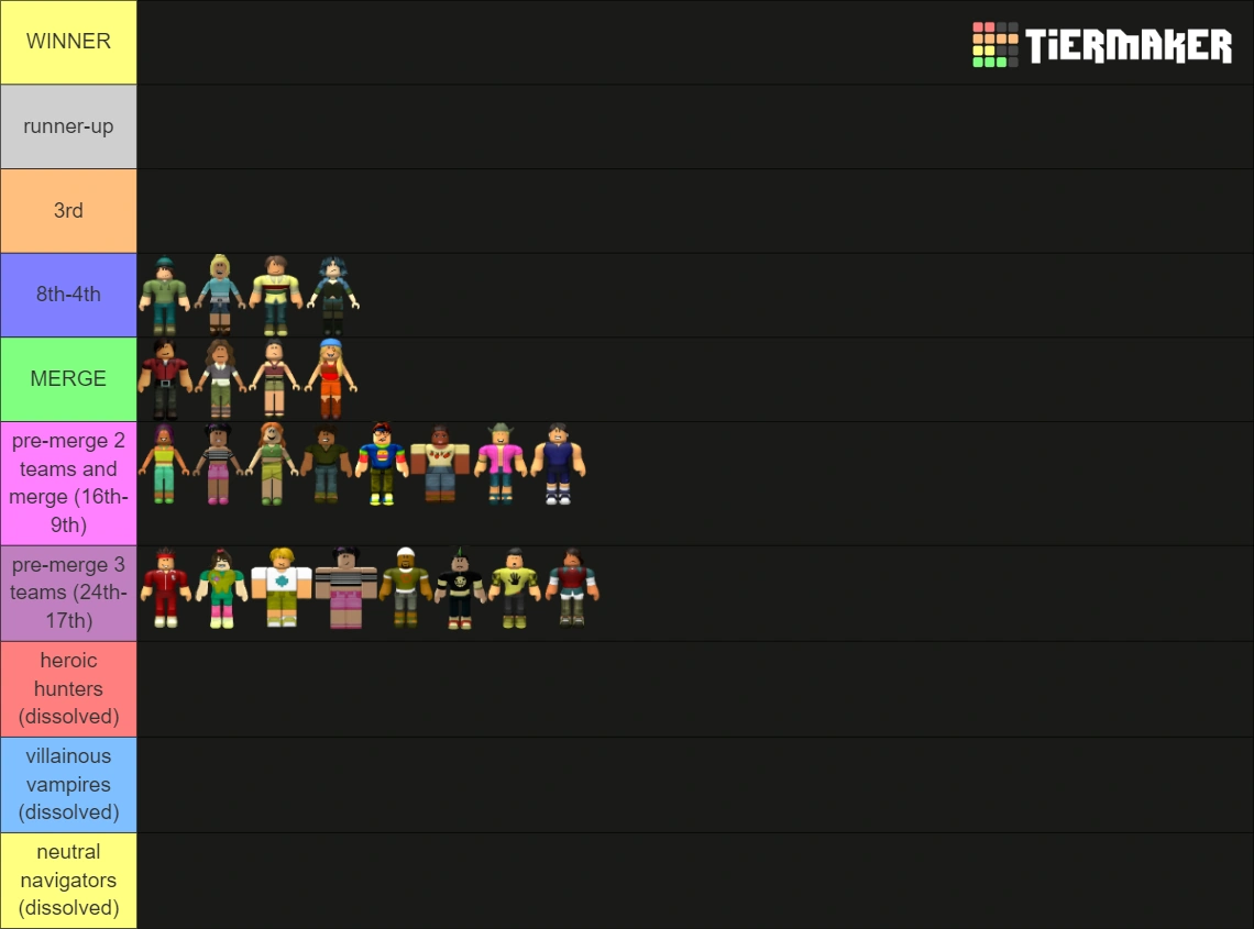 trd vv part 23 | Fandom