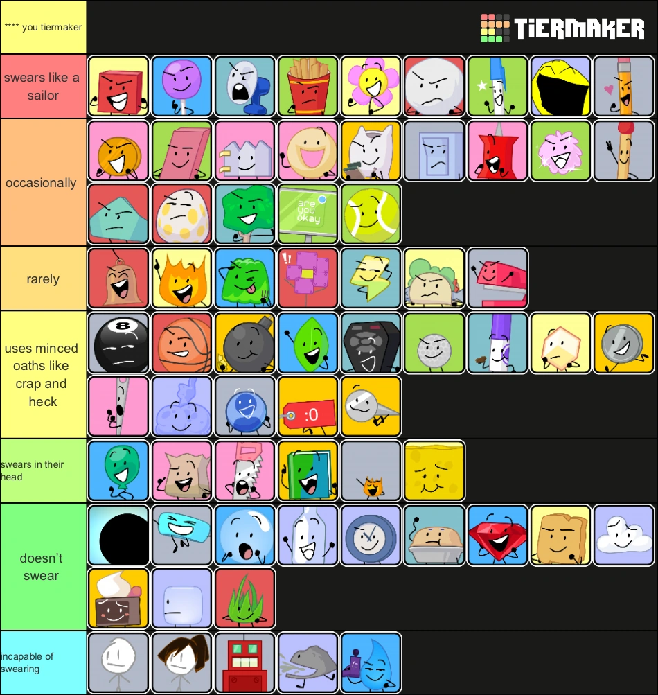 would this character swear? | Fandom