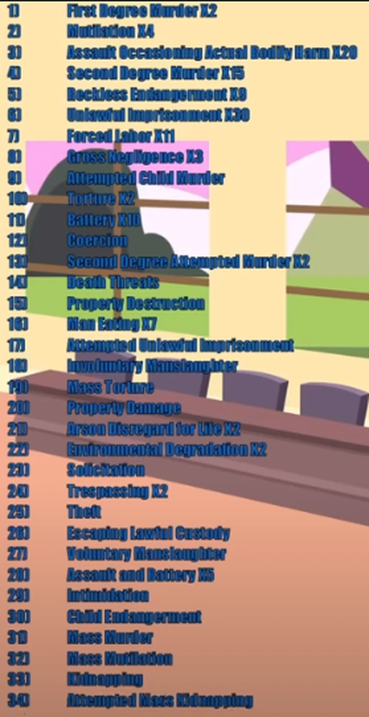 Short DNI list! | Fandom