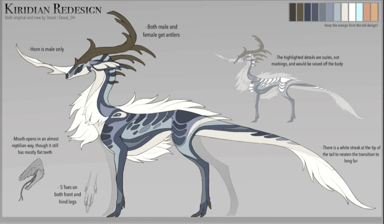 Kiridian Redesign! | Fandom