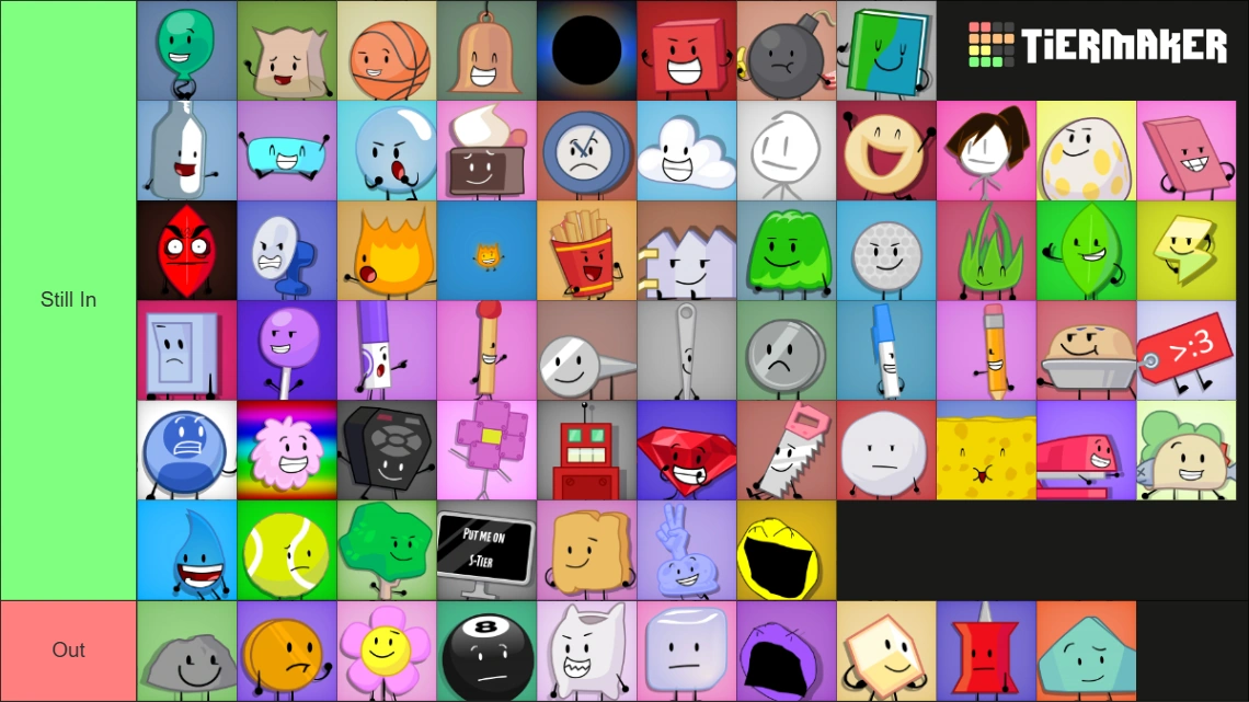 BFDI characters voting 7 | Fandom