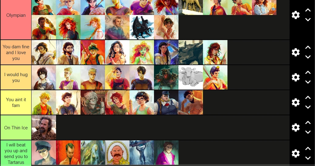 PJO/HOO Character Tier List | Fandom