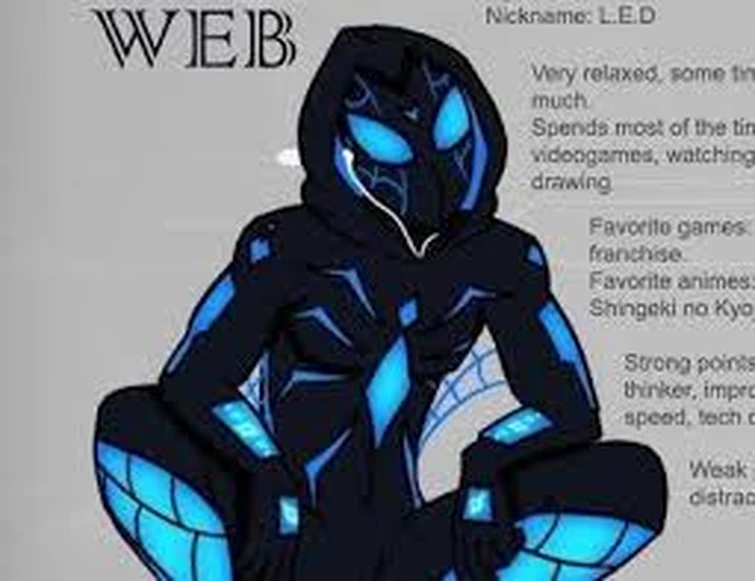 Spider oc battle royale stats | Fandom