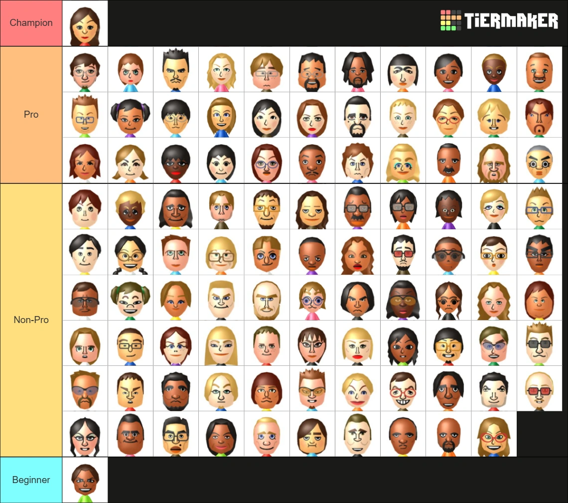 If the Miis were in Figure Skating. Winter Sports part 1 | Fandom