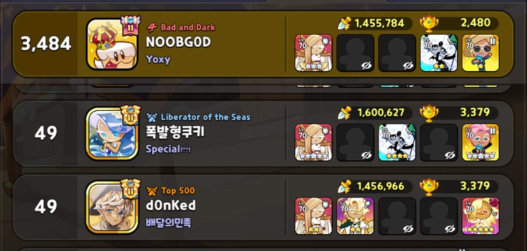 someone tell me how is him this high without any ascended cookies | Fandom