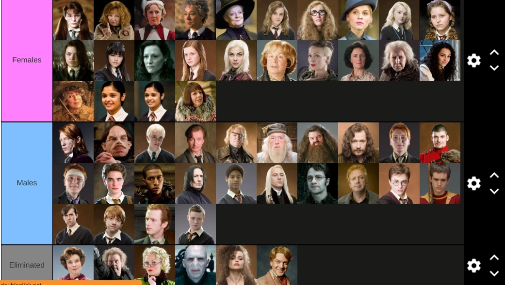 Emma Watson Family Tree