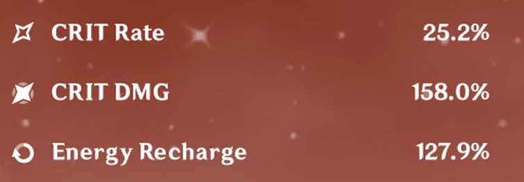 love it when | Fandom