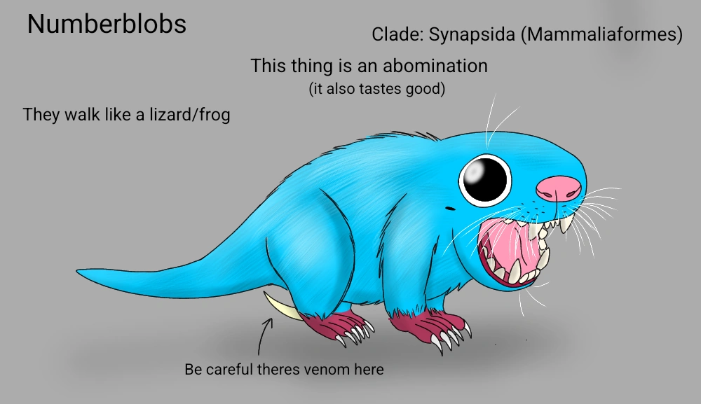 learningblock critters as furries #3: numberblobs | Fandom