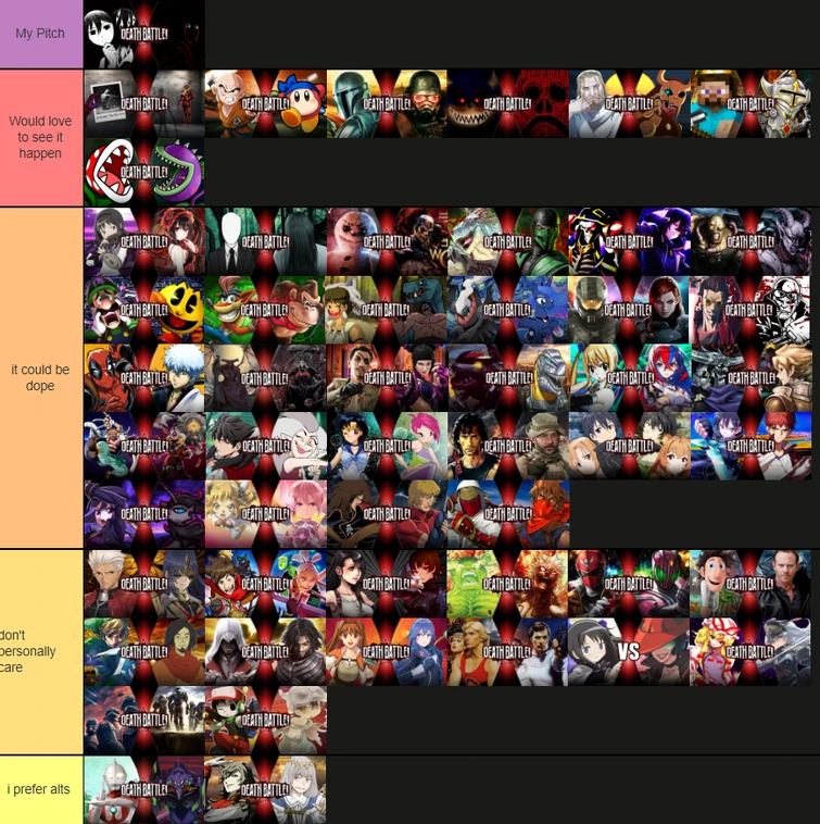 Kickstarter pitches tier list | Fandom
