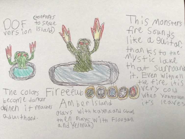 Discuss Everything About My Singing Monsters Wiki | Fandom