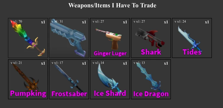 Using the MM2v list maker | Fandom