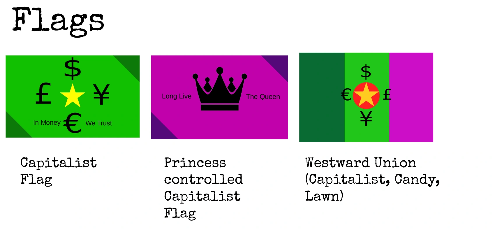 Types of Capitalist flags | Fandom