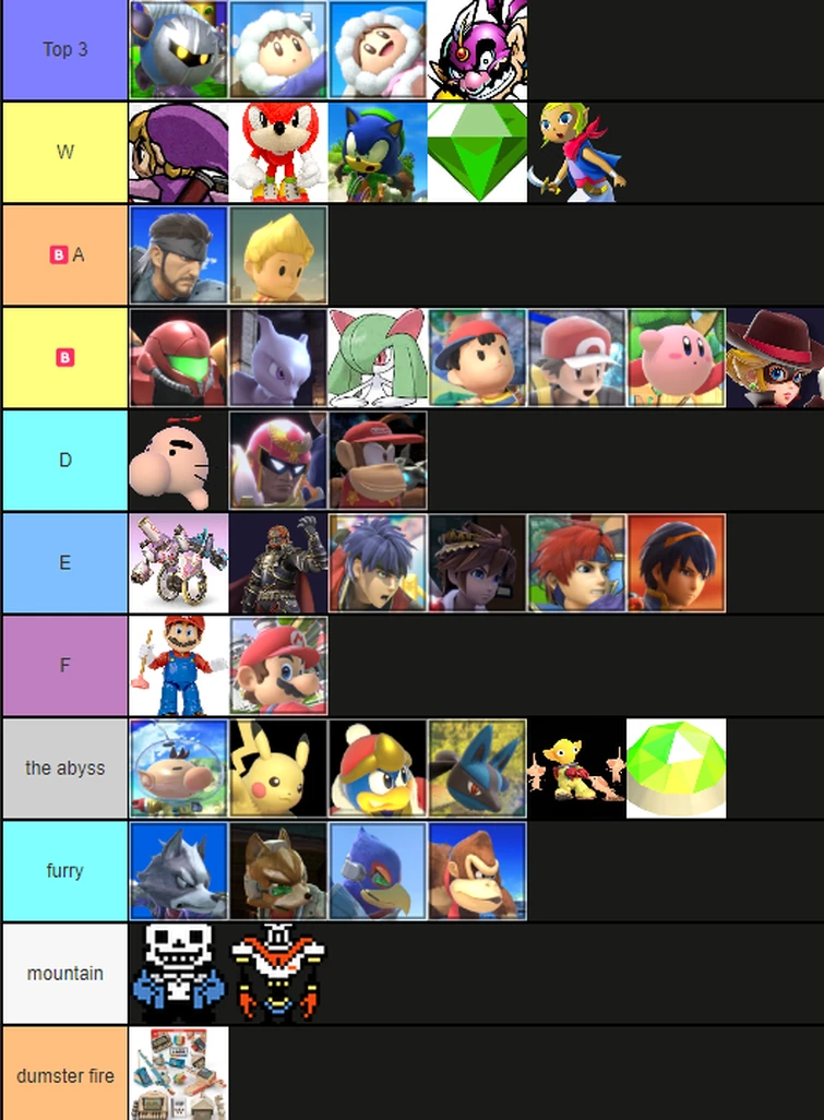 brawl tierlist patch notes 13: falcon's rampage | Fandom