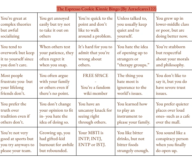 Kin Bingo | CRK | Fandom