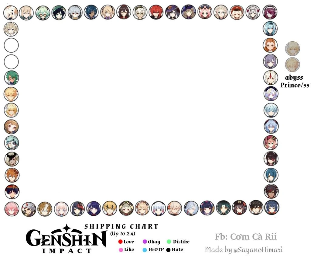 Here some random genshin ship charts I found you can be happy to feel ...