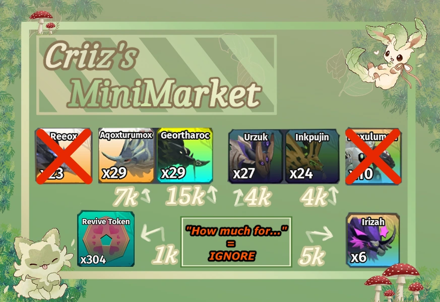 Criiz MiniMarket :D | Fandom