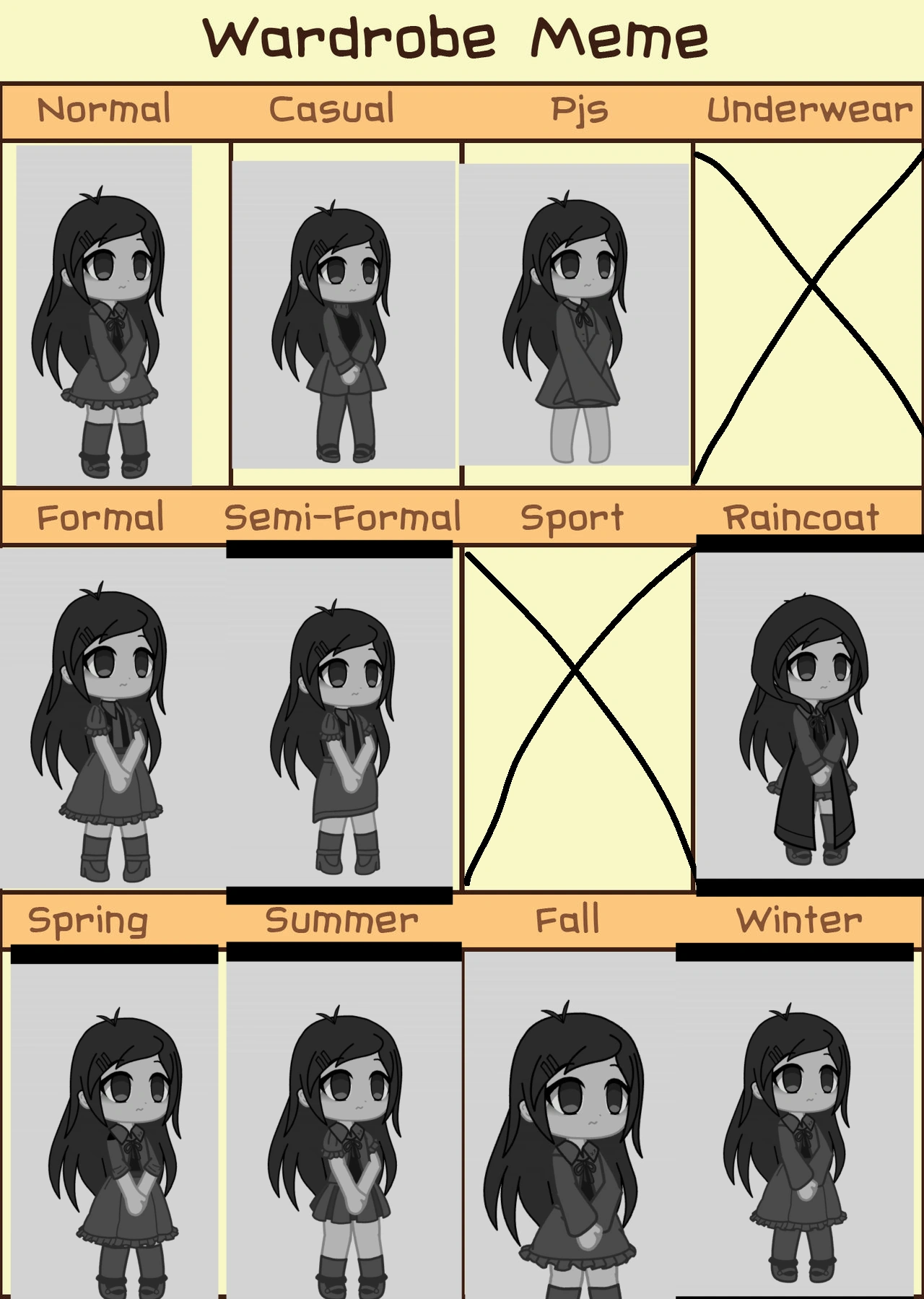 Wardrobe meme I did- | Fandom