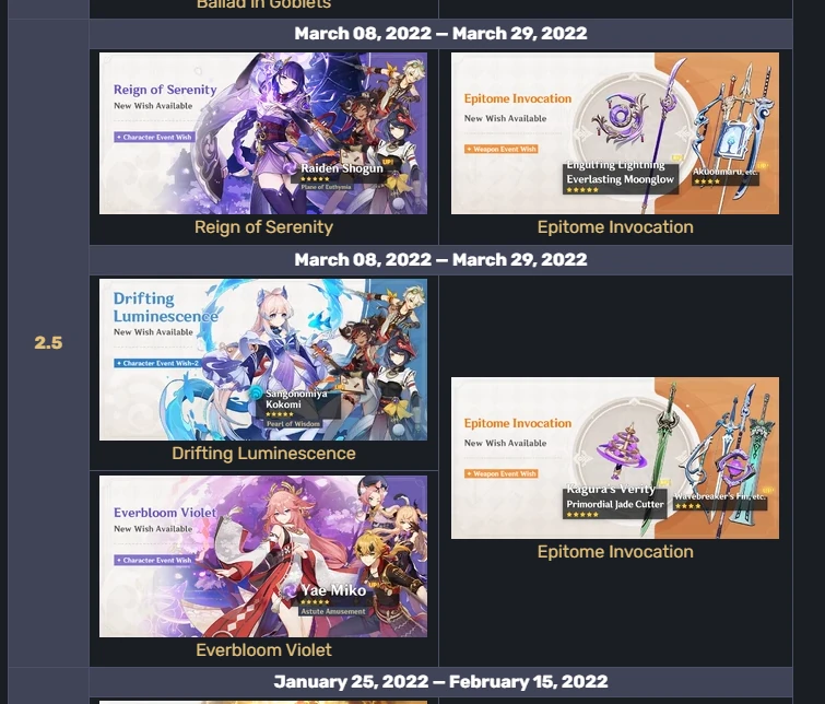 Wish history is wrong | Fandom