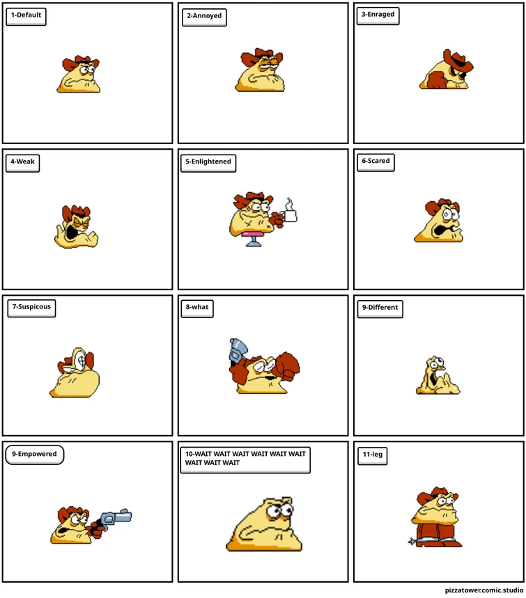 Discuss Everything About Pizza Tower Wiki | Fandom