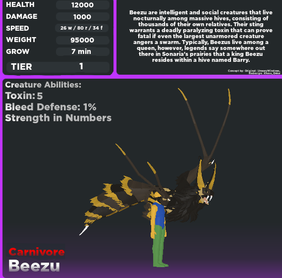 Uh oh... what happened with Beezu? | Fandom