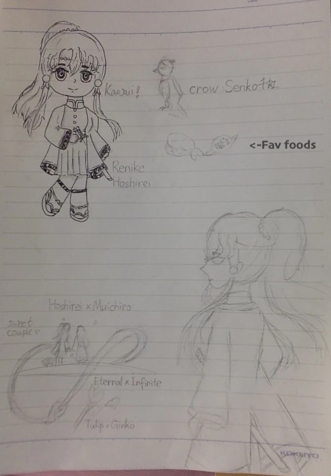 KNY OC info & personalities