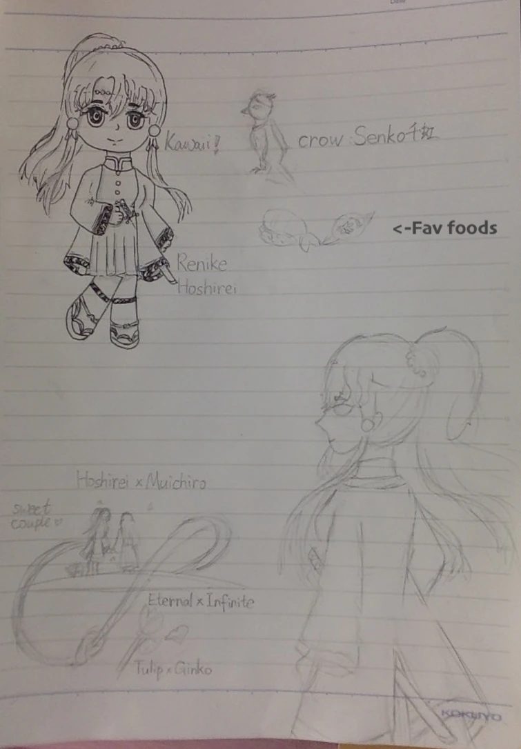 KNY OC info & personalities