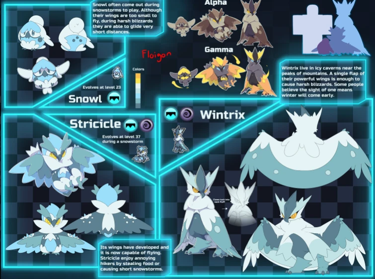 could someone give me pic of wintrix? | Fandom