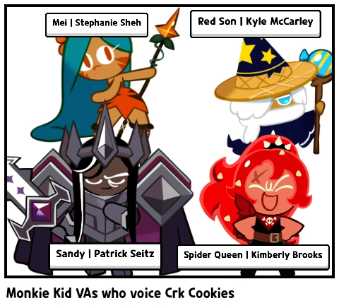 Sharing Voice Actors | Fandom