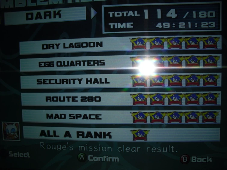 Progress in SA2 A-ranks part 2 | Fandom