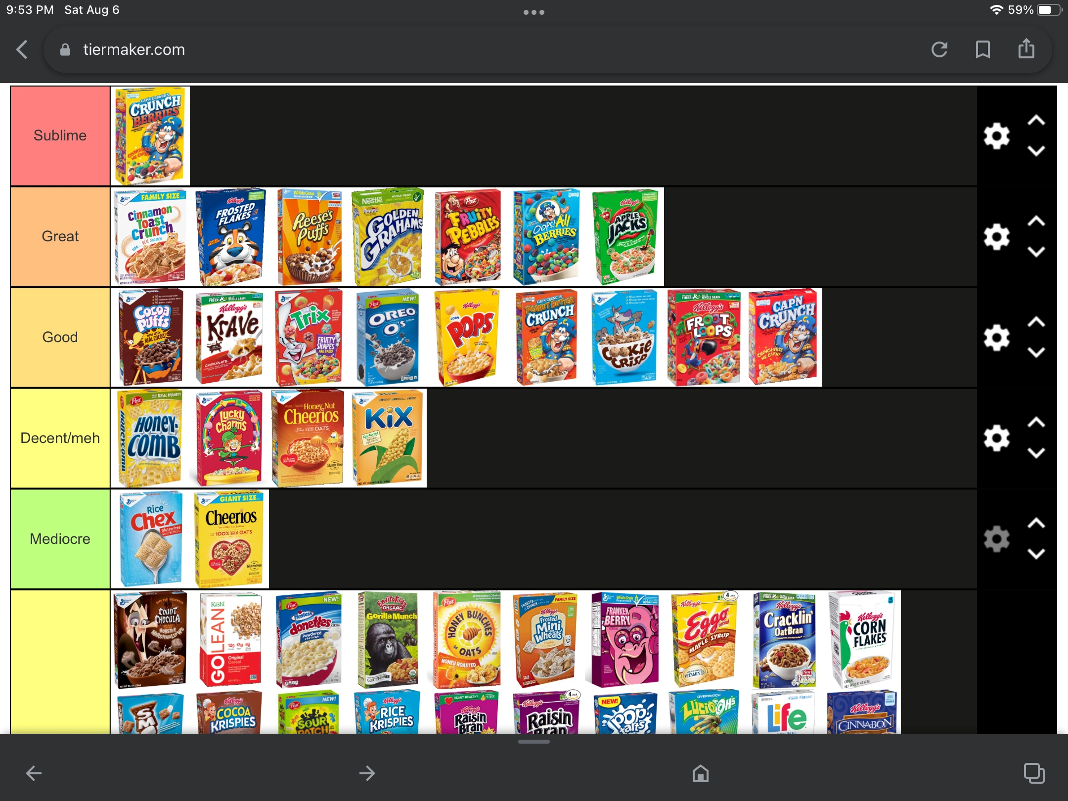 Cereal tier list | Fandom