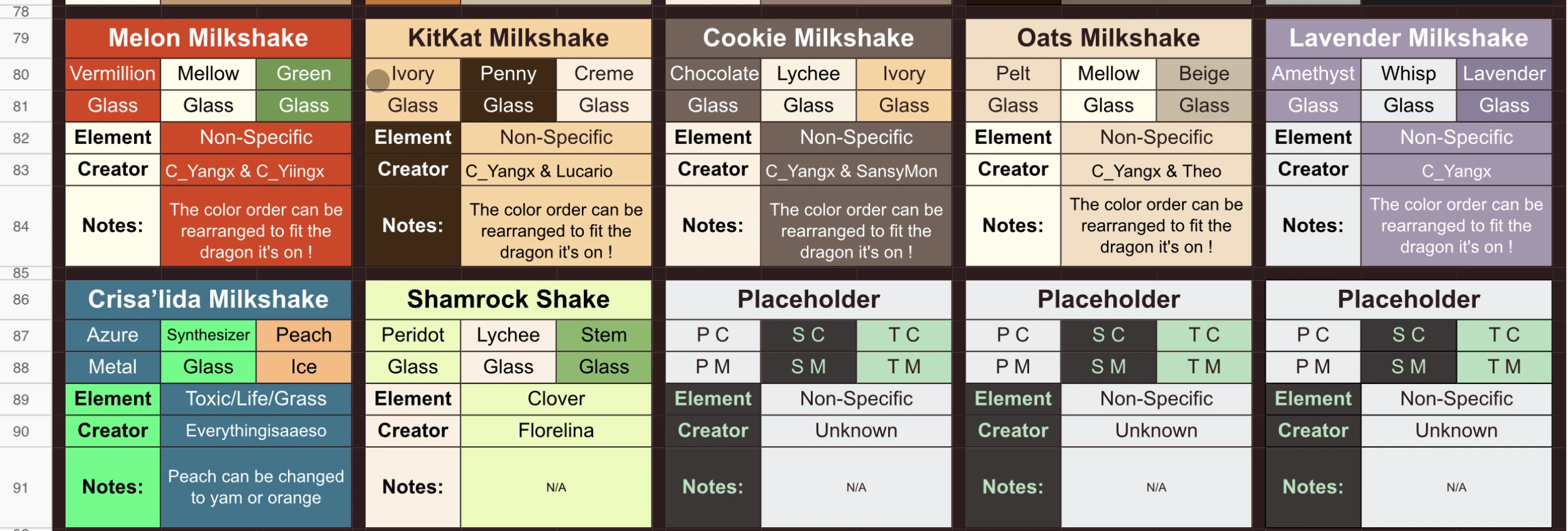 they added more- | Fandom