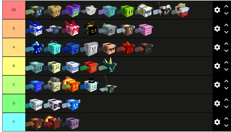 My gifted bee bonus/ability tier-list | Fandom