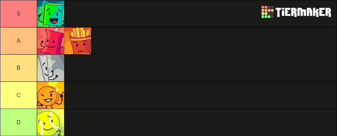 bfdia final 6 tier list | Fandom
