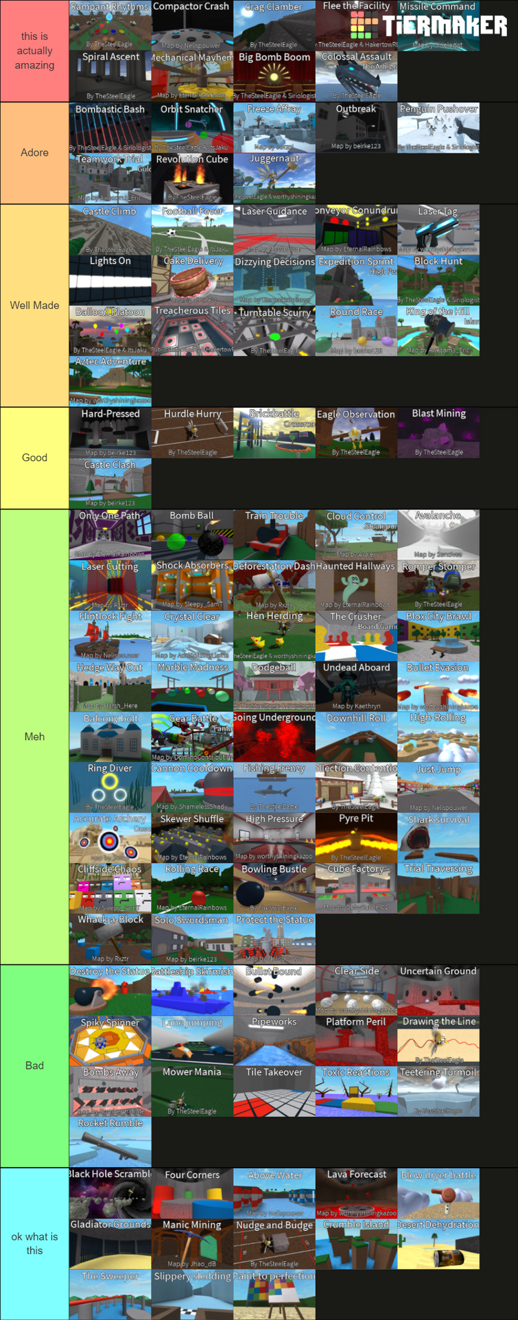 an epic minigames tier list i found | Fandom