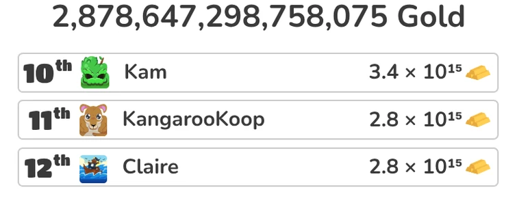 Insane blooket scores | Fandom
