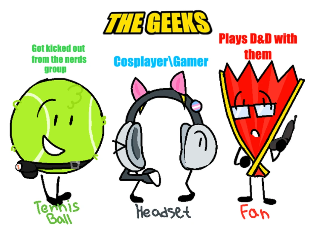 No but like, why is every osc character I kin (fictionkin and kinnie ...